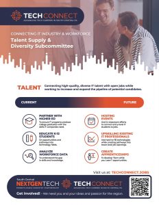 NextGen IT Partnership in SCPA: What You Need To Know - Tech Connect